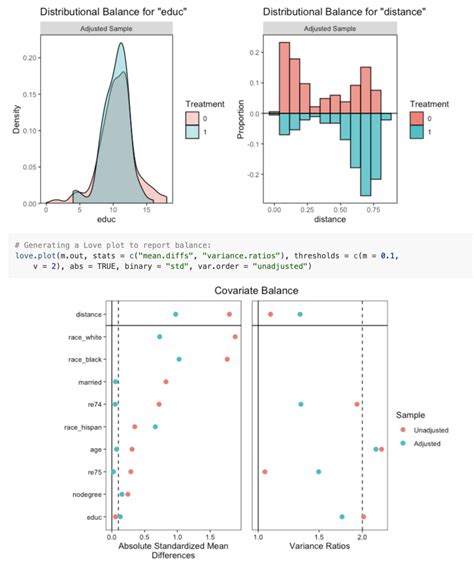 cran r project org rpart rfjoher