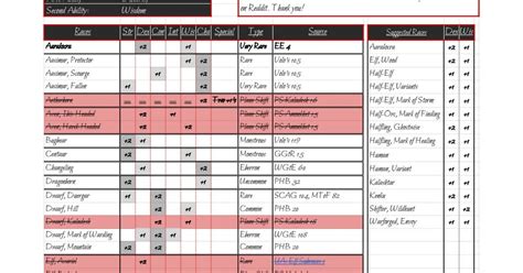 5e Racial Stat Bonus Chart V20 Dndbehindthescreen Racial Chart Bonus