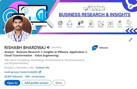 Rishabh Bhardwaj On Linkedin Technology Thankyou Marketresearch Business Grateful