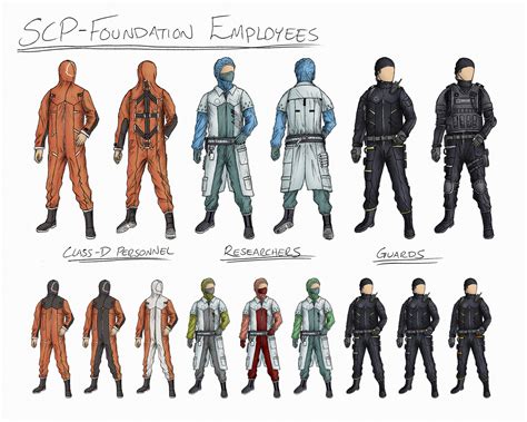 Kyle Fitzpatrick Psi Z Test Trials And Scp Personnel Concept Art 2021