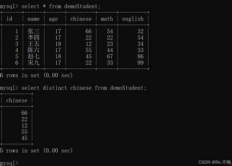MySQL单表查询大全SELECT select查询 CSDN博客 MySQL单表查询大全SELECT select查询 CSDN博客