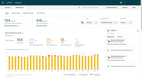 Tech Brief Analytics Tech Briefs Citrix Community