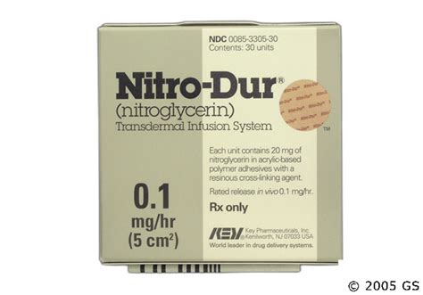 Nitroglycerin Patch Placement