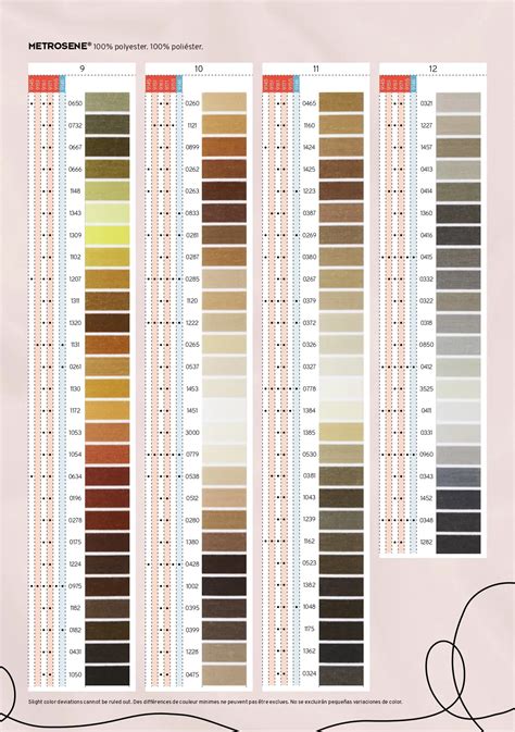 Thread Colour Charts Mettler Metrosene Colour Chart