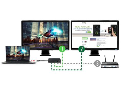 plugable displaylink 4k dual monitor adapter with ethernet usb 3 0 to hdmi 2 0