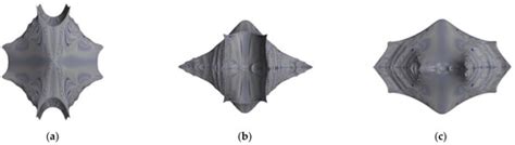 Symmetry Special Issue Topological Dynamical Systems