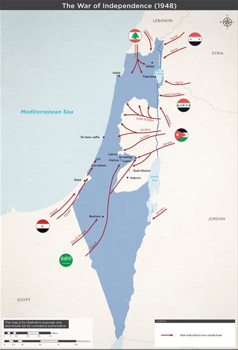 1948 Israel War Timeline