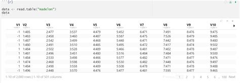 Plot How To Manually Change Diverging Colors In Leaflet Map R Stack Overflow
