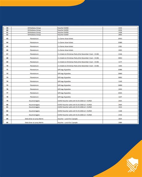 Pascal Primary School Pascal Primary School Larnaka