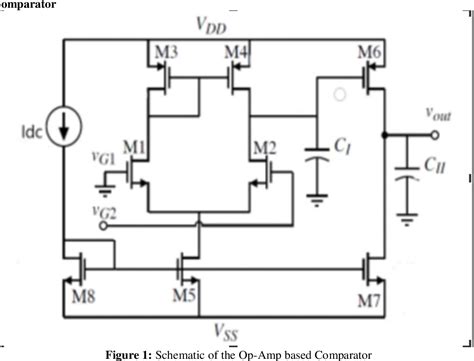 Figure 1 From Design Of Op Amp Based Comparator Semantic Scholar