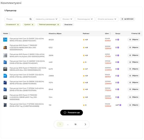 ᐈ Переваги використання онлайн конфігураторів для складання компютера
