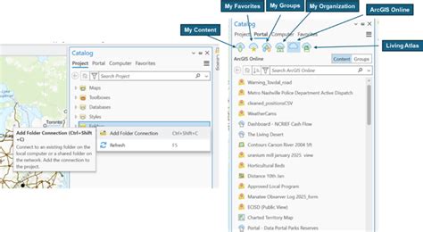 Migrating To Arcgis Pro The Catalog Pane Portal Section National Tribal Geographic