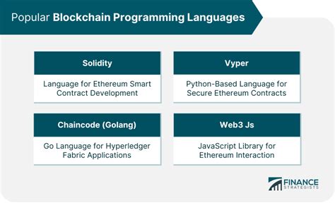 Blockchain Programming Language Definition And How It Works