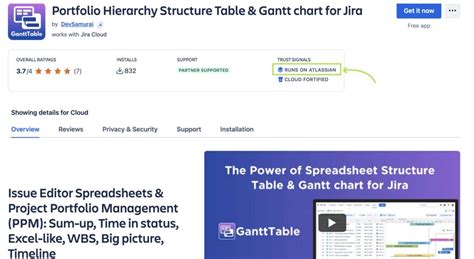 How A Run On Atlassian Gantt Chart Transforms Agile Project
