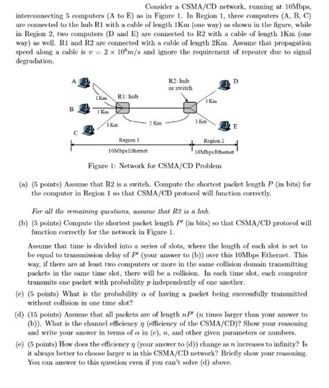 Solved Consider A CSMA CD Network Running At Mbps Chegg