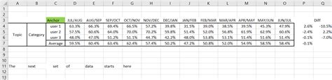 Find Row In Table Based On A Text Value And Count Rows In The Table Knime Analytics Platform