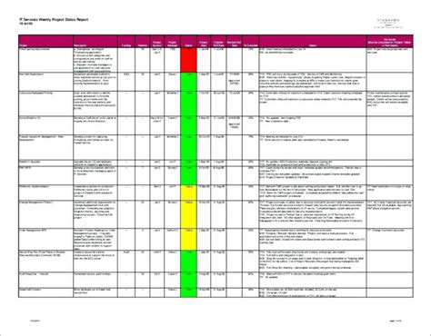 Patch Panel Spreadsheet Template For 024 Template Ideas Electrical
