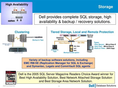 Ppt Dell Database Solutions Sql Server 2005 Powerpoint Presentation