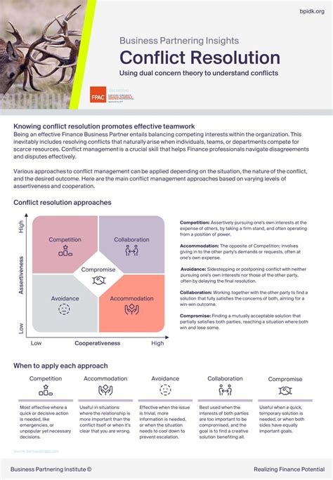 Financemaster Anders Liu Lindberg 13 Comments