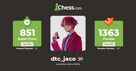 Jaco Wolmarans Dtcjaco Chess Profile