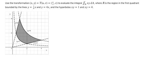Solved Use The Transformation X Y T U V Vu V To