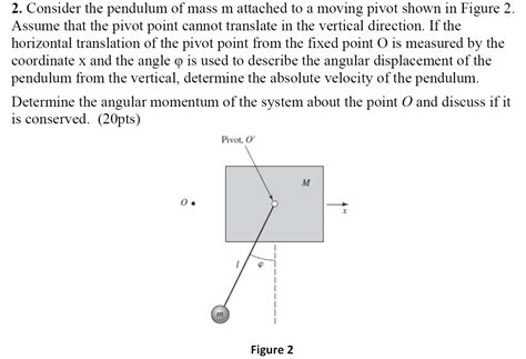 Solved Consider The Pendulum Of Mass M Attached To A Moving
