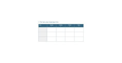 Building Better Rubrics Empowering Learners Through Effective Rubric