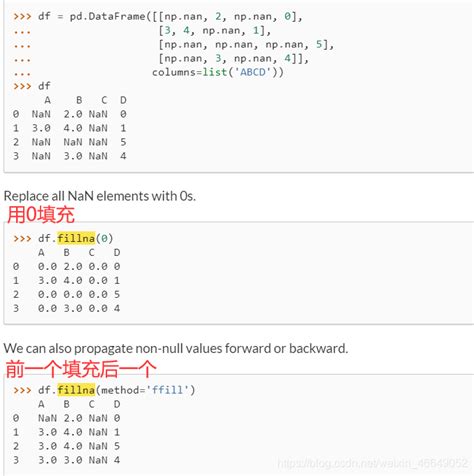 Pandas—fillnapdfillna Csdn博客