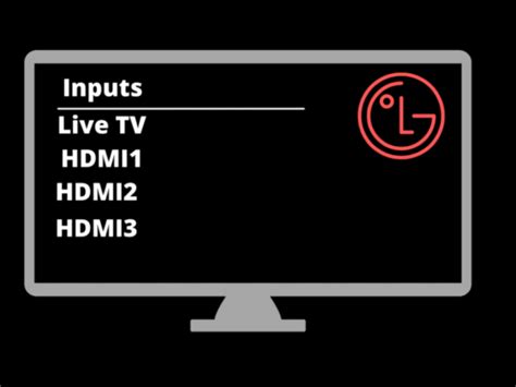 How To Switch Input On Your LG TV A Step By Step Guide Automate Your Life