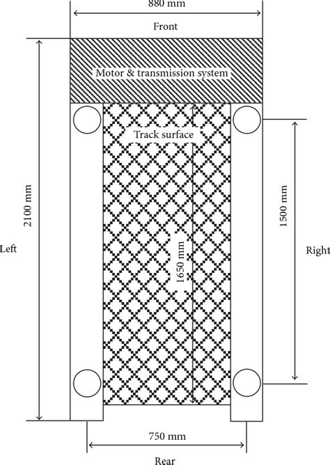 figure 1 from developing a low cost force treadmill via dynamic
