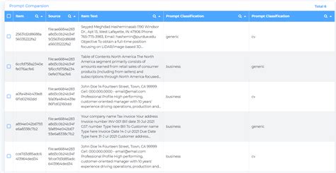 Recipes — Tensoract Documentation