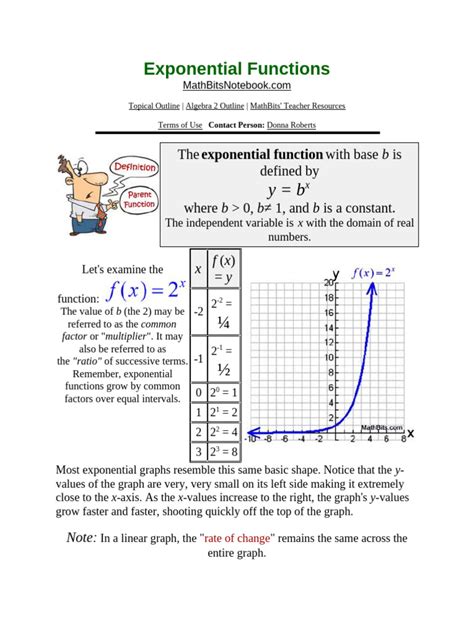 Exponential Functions Grade 10 Pdf Exponential Function Function Mathematics
