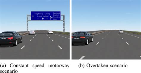 Figure 2 From Real Time Ray Tracing Based Simulation Of Motion Distortion Effect On Lidar