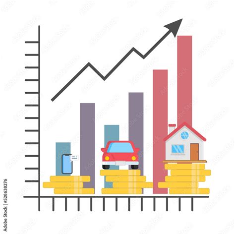 Graph Of Rising Prices For Mobile Phones Cars And Houses Marketing