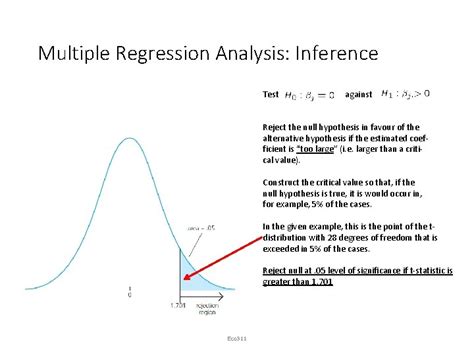 Chapter 4 Multiple Regression Analysis Inference Statistical Inference