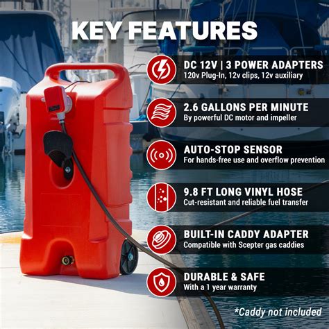 All Products Tera Pump