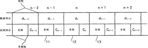 Radio Reception Apparatus And Radio Reception Method Eureka Patsnap
