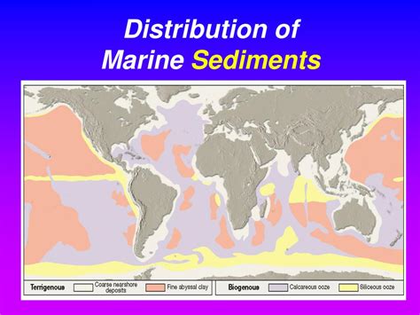 Ppt Sea Floor Sediments Powerpoint Presentation Free Download Id4654426