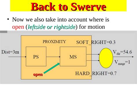 13fuzzylogicdirect Approach Examples