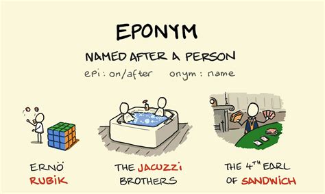 The Droste Effect Sketchplanations