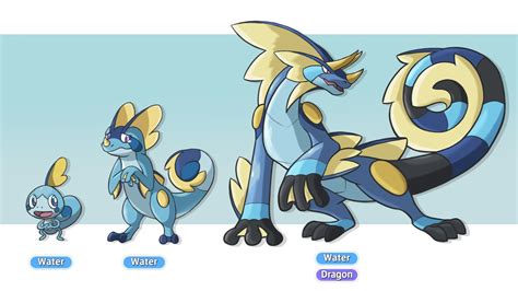 I Drew What I Hope Sobble Evolves Into Pokemon