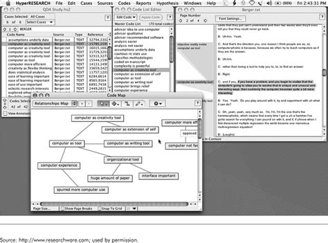 Sage Research Methods The Sage Encyclopedia Of Qualitative Research Methods Hyperresearch