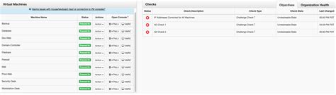 Solved The Network Is Down Internal Issues Edition NG Chegg