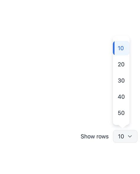 Update Pagination Component Filter · Issue 712 · Kata Aiaksara Ui · Github