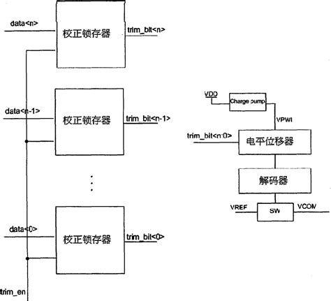 circuit for generating correcting signals eureka patsnap