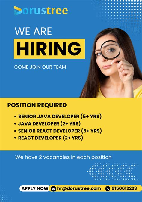 Dorustree On Linkedin Opportunity Java Reactjs Trichy Developerjobs Workenvironment
