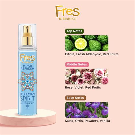 Jual Fres And Natural Spray Cologne Hijab Refresh 100ml Shopee