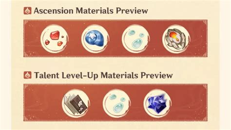Gamings Ascension Materials In Genshin Impact