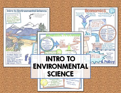 Environmental Science Doodle Notes Bundle Suburban Science