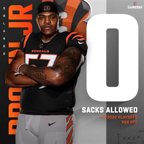 Orlando Brown Tattoos